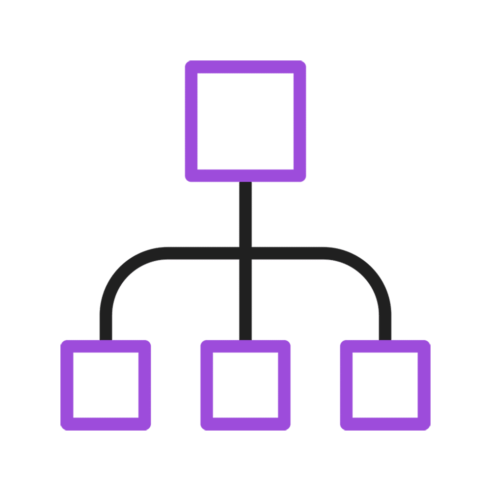 Ab² Institute of Accounting | Customised, Flexible Education